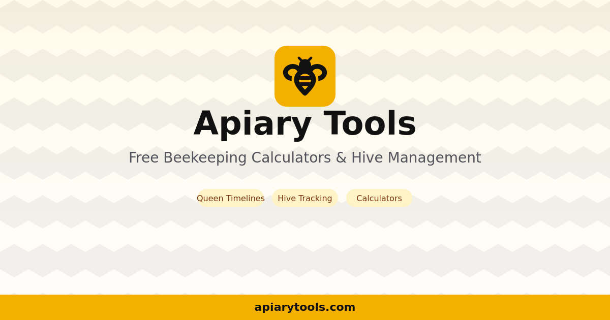 Queen Bee Marking Color 2026 - Color Chart by Year | Apiary Tools